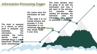 Information Processing and Cognitive Theories of Learning | PPTX