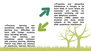 Information Processing and Cognitive Theories of Learning | PPTX