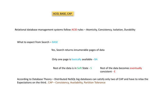 Information processing architectures | PPT