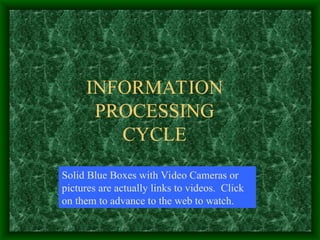 INFORMATION processing cycle revised(1).ppt