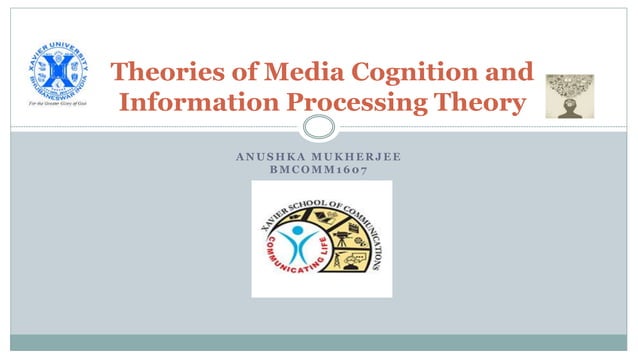 Information processing theory | PPTX