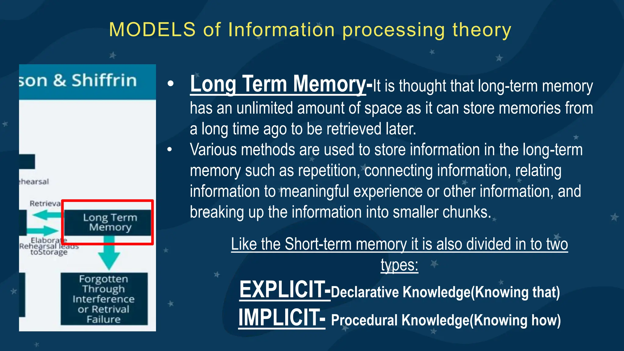 Information Processing Theory-Cog...pptx