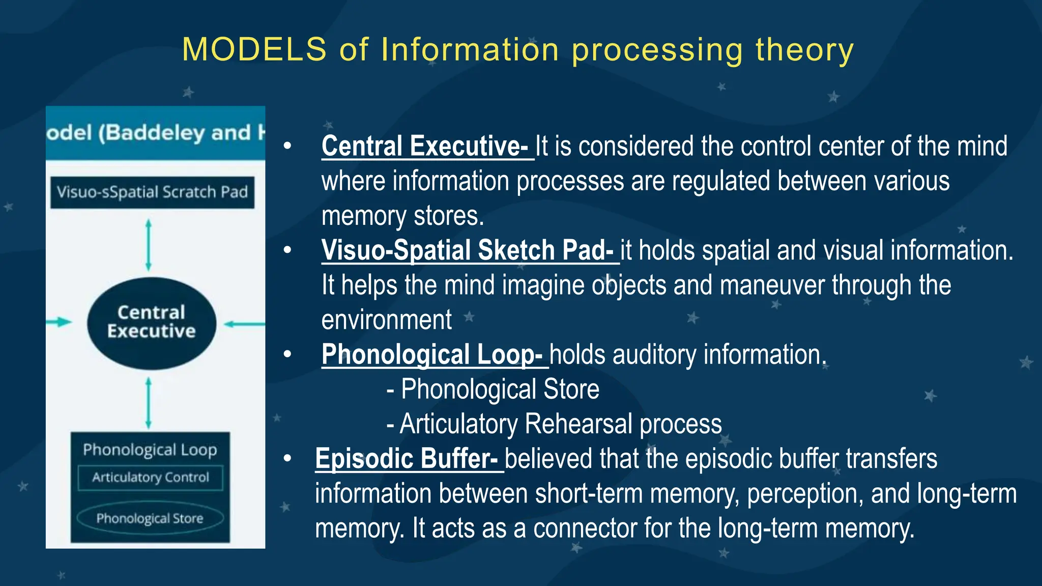 Information Processing Theory-Cog...pptx