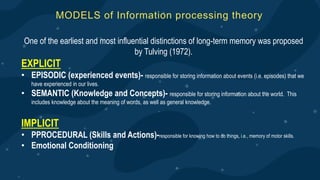 Information Processing Theory-Cog...pptx | Data Storage and Warehousing ...