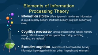 Information Processing Theory-Cog...pptx | Data Storage and Warehousing ...