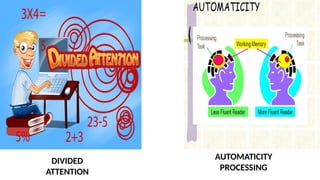 LEARNING THEORIES-INFORMATION PROCESSING THEORY | PPT