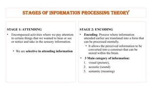 LEARNING THEORIES-INFORMATION PROCESSING THEORY | PPTX