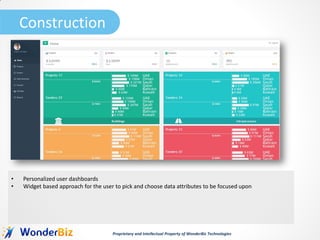B2B Information Product Samples | PPT
