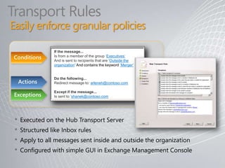 Microsoft India – Unified Communications Exchange Server 2010 ...
