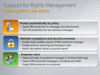 Microsoft India – Unified Communications Exchange Server 2010 ...
