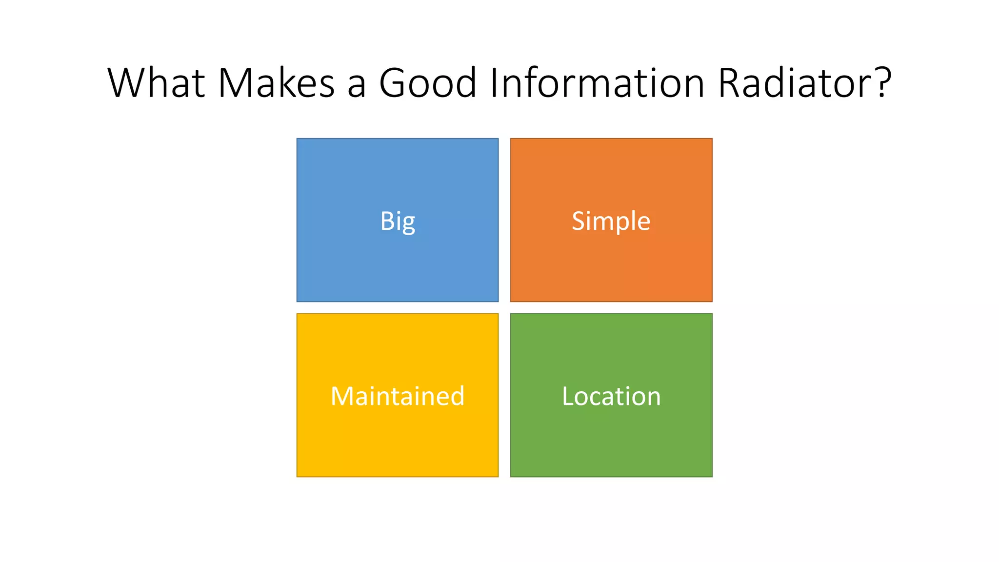 Information radiators | PPTX