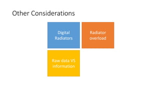 Information radiators | PPT