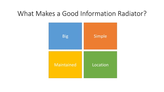 Information radiators | PPT