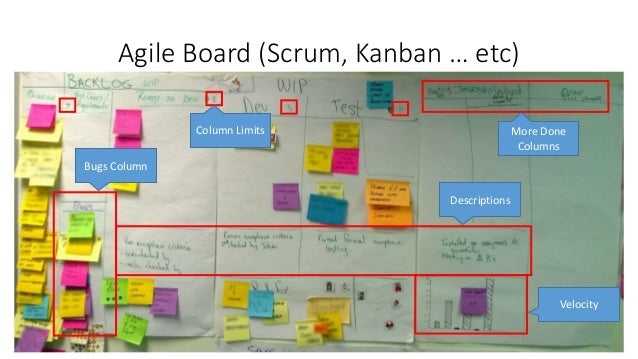 Information radiators