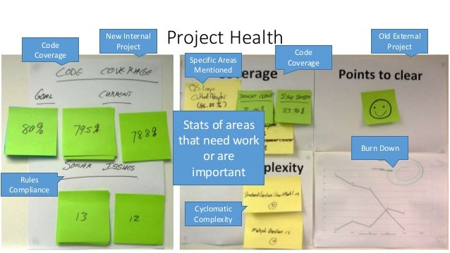 Information radiators