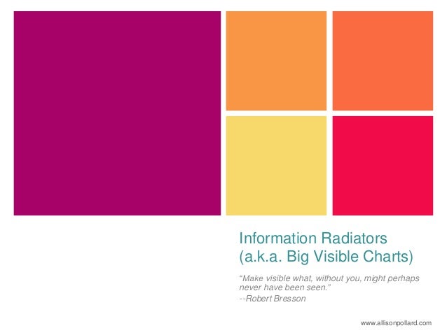 Information radiators