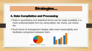 Information Repackaging.pptx