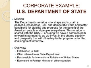 Information Resource Management | PPTX