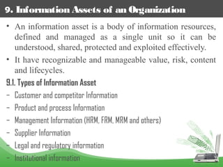 Information resource management (assignment p pt) | PPT