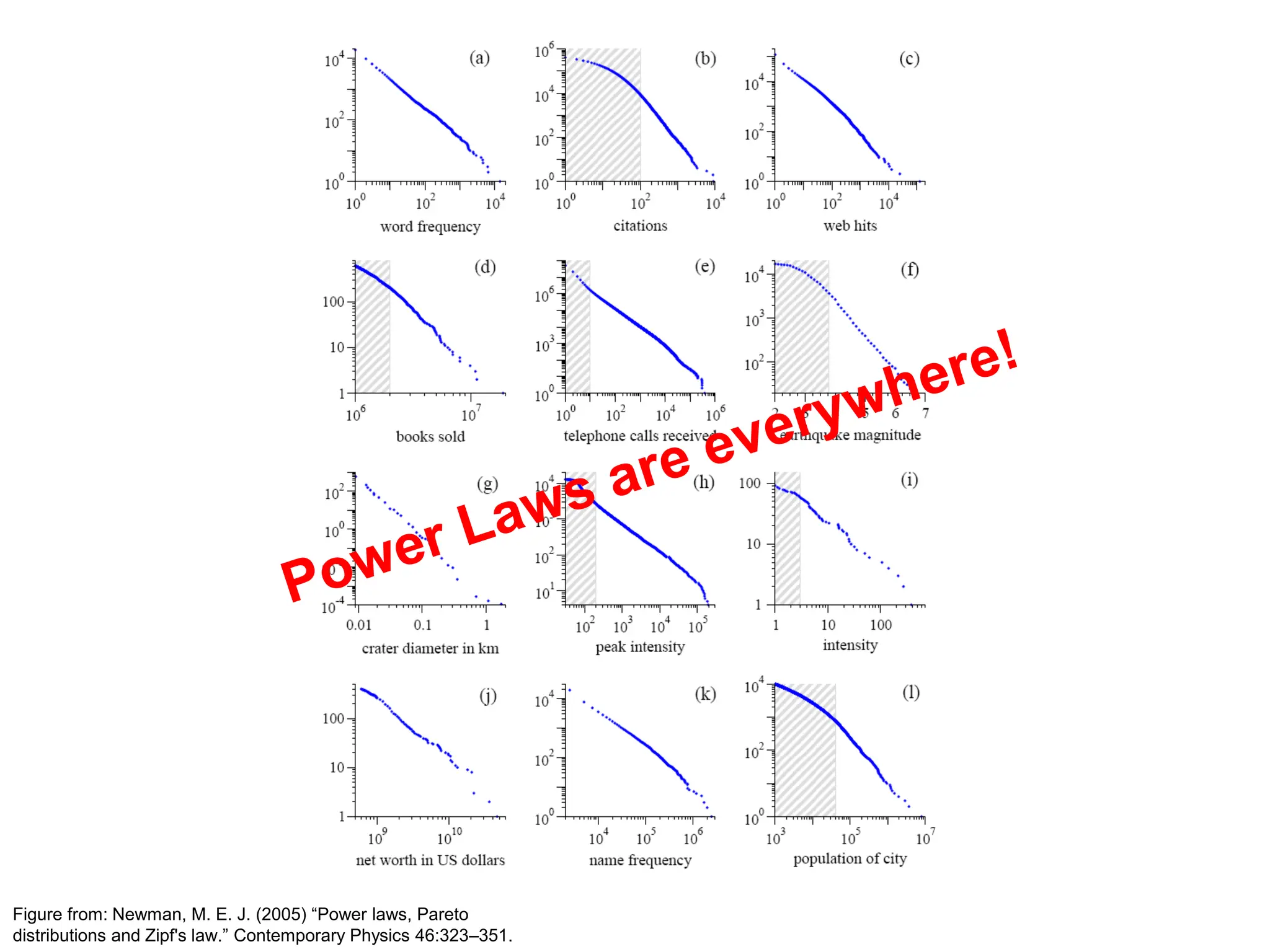 Information Retrieval and Map-Reduce Implementations | PDF