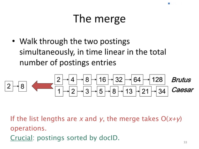 Information Retrieval And Map Reduce Implementations Ppt