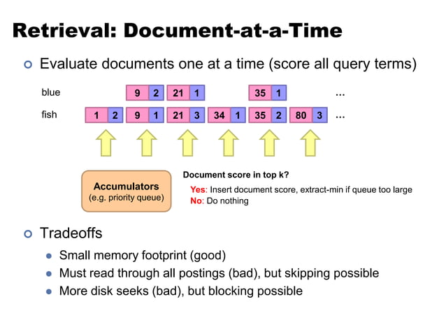 Information Retrieval and Map-Reduce Implementations | PPT
