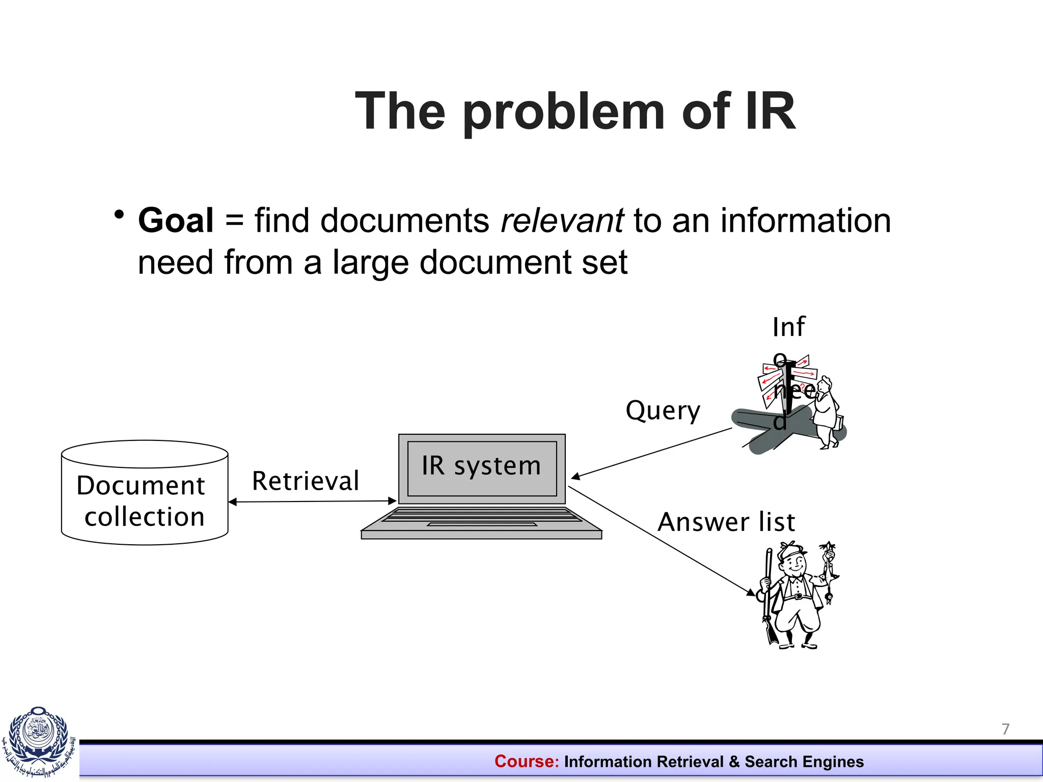Information Retrieval -Lecture 1.pptx intro | PPTX