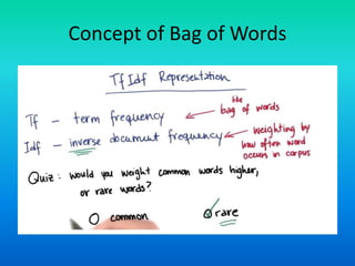 Information retrieval 10 tf idf and bag of words | PPT