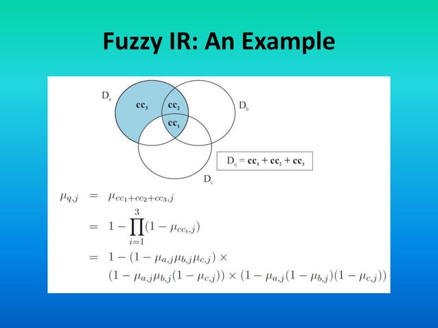 Information Retrieval 14 Fuzzy Set Models Of Ir Pptx Computing Technology And Computing