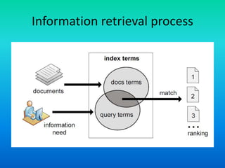 Information retrieval 6 ir models | PPTX