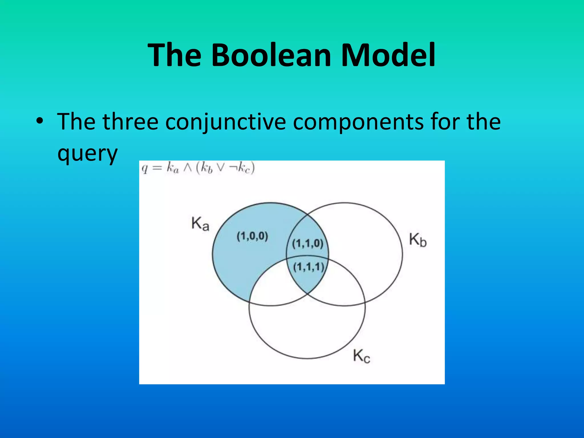 Information Retrieval 7 Boolean Model Ppt 9768
