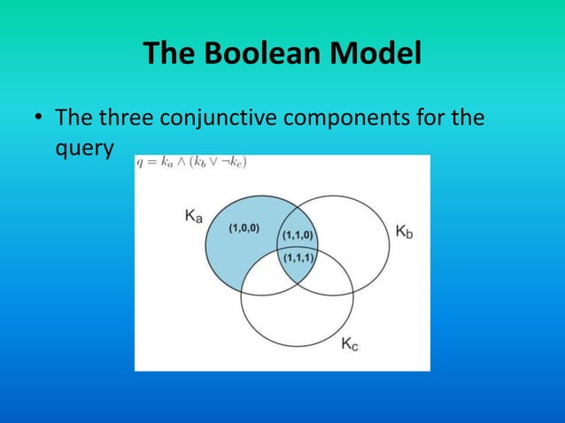 Information retrieval 7 boolean model | PPTX