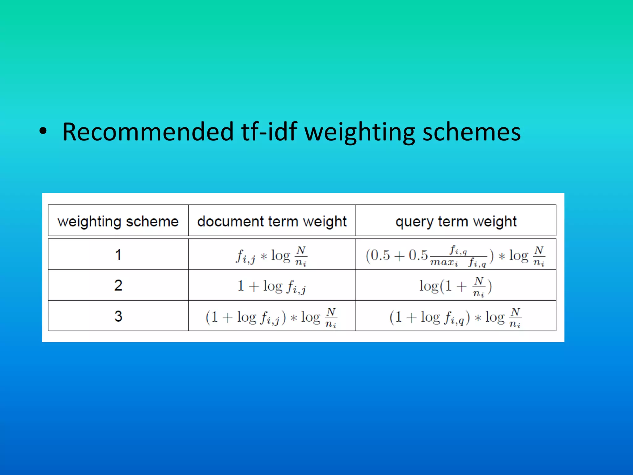 Information retrieval 9 tf idf weights | PPTX