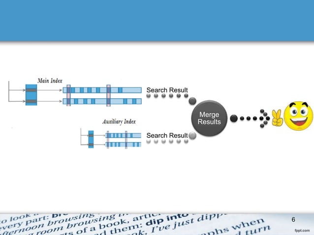 Information retrieval dynamic indexing | PPTX | Search | Internet