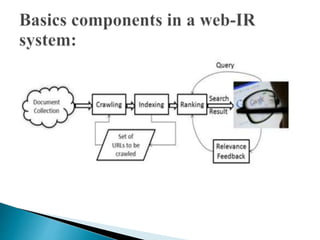 Information retrieval (introduction) | PPTX