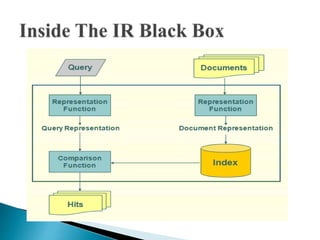 Information retrieval (introduction) | PPTX
