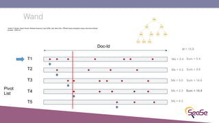 Improving Top-K Retrieval Algorithms Using Dynamic Programming and Longer Skipping | PPT