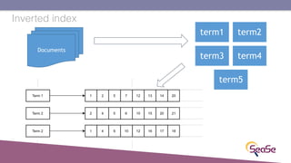 Improving Top-K Retrieval Algorithms Using Dynamic Programming and Longer Skipping | PPT