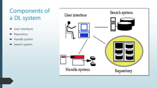 Digital Library | PPT