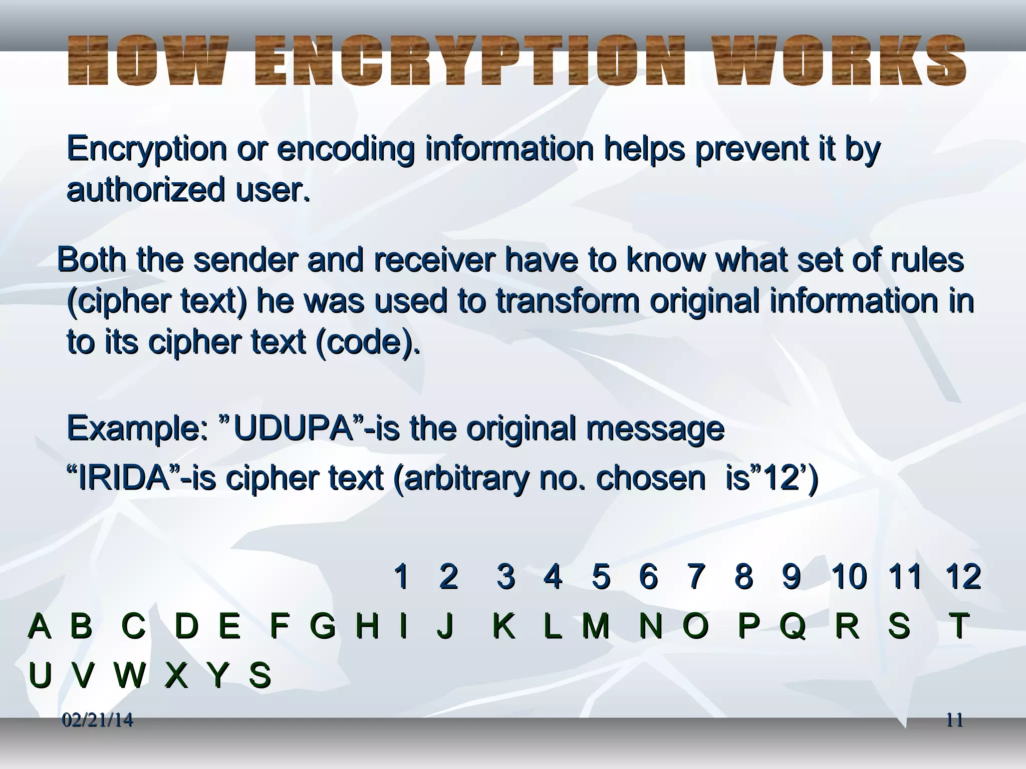 Information security | PPT