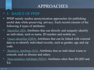 Information security in big data -privacy and data mining | PPT