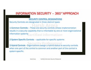 Information security - 360 Degree Approach | PDF