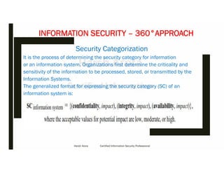 Information security - 360 Degree Approach | PDF