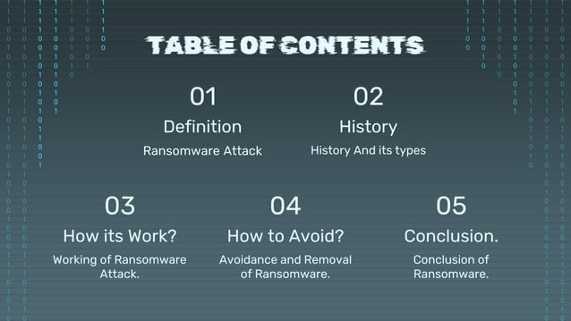 Ransomware Attack.pptx | Operating Systems | Computer Software and Applications