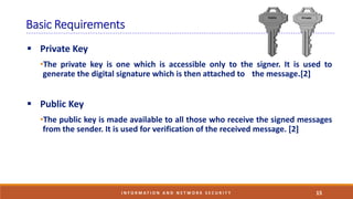 CMACs and MACS based on block ciphers, Digital signature | PPTX