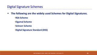 CMACs and MACS based on block ciphers, Digital signature | PPTX