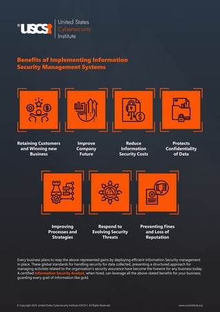 Information Security - Goals, Challenges, and Best Practices Discussed | USCSI® | PDF