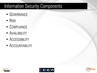 Information Security It's All About Compliance | PDF