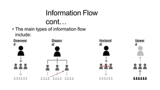 Information Security 16- Information Flow.pdf
