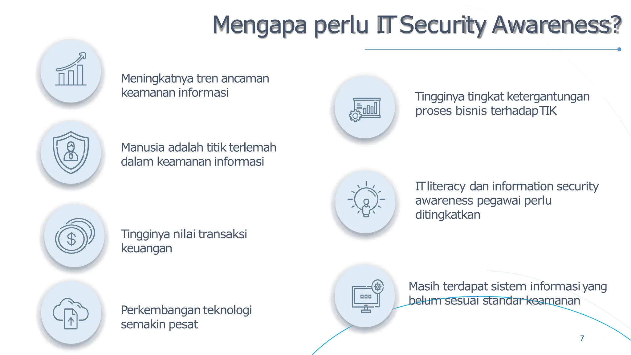 Information Security Awareness Materi training | PPTX